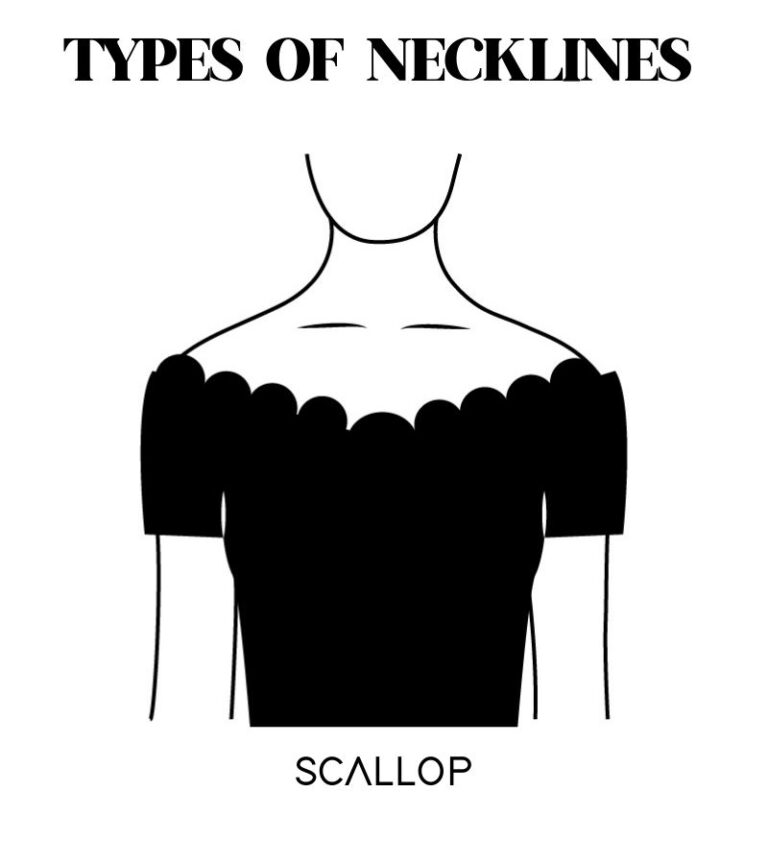 23 Types of Necklines - Paisley & Sparrow