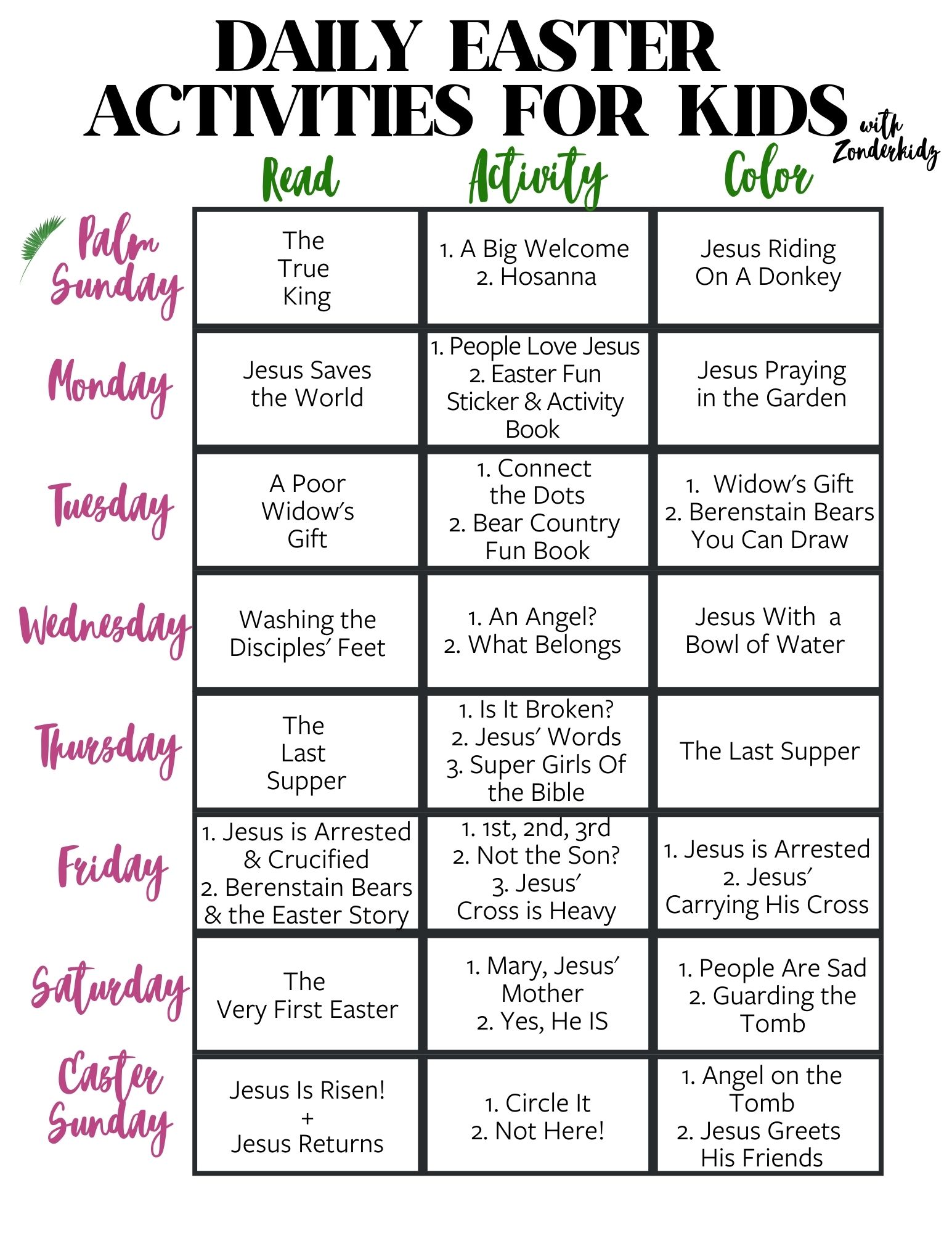 Easter Activities for Kids - Paisley & Sparrow