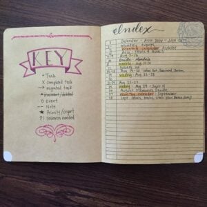 31 Best Ideas for Simple Bullet Journal Layouts - Paisley & Sparrow